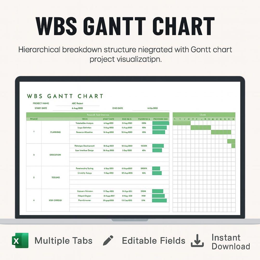 WBS Gantt Chart Template Excel & Google Sheets • Work Breakdown and ...