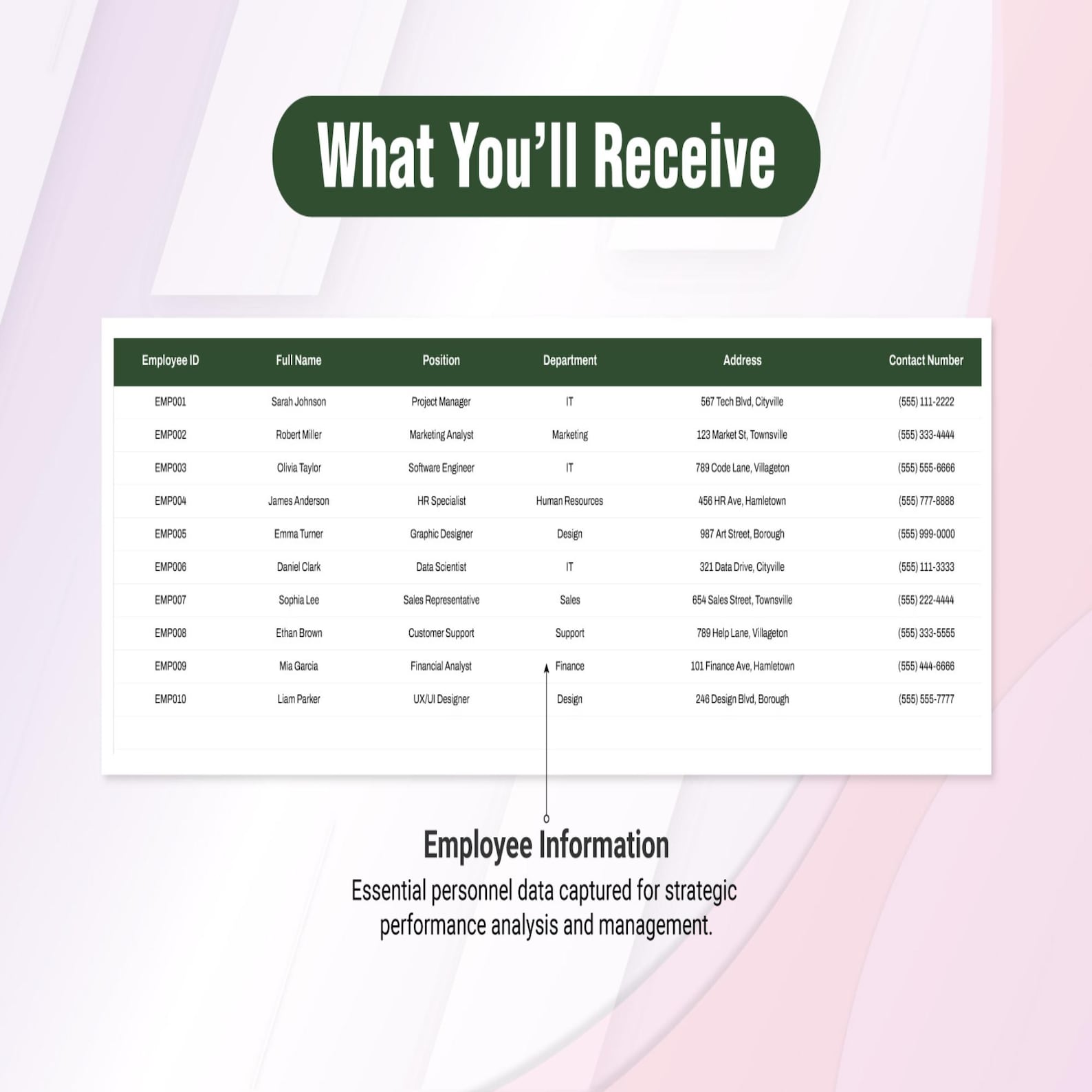 KPI Engineering Template Excel & Google Sheets | Project Performance ...