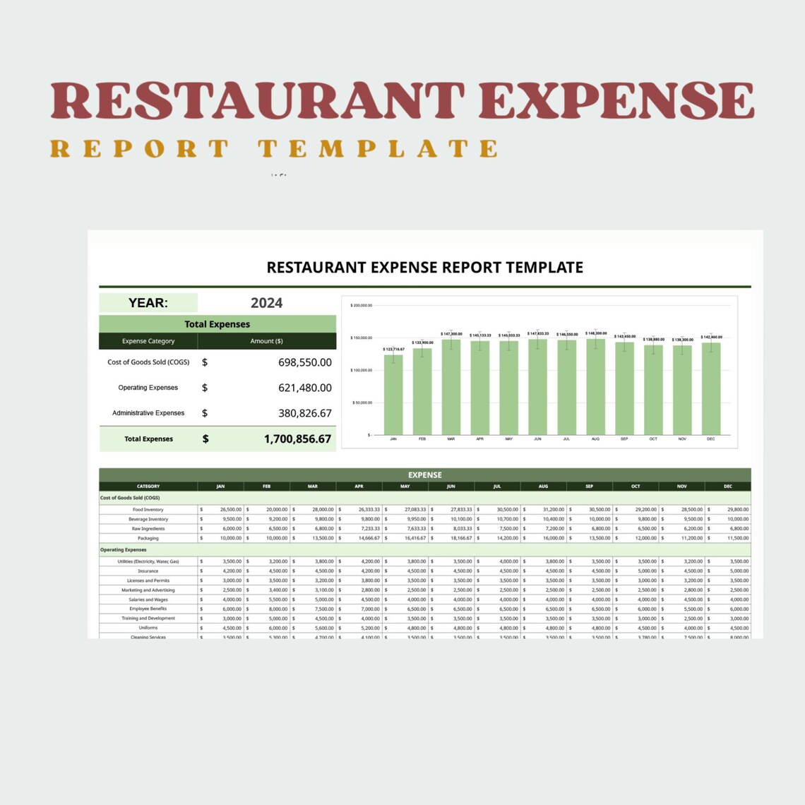 Restaurant Management Excel Bundle | Staff Schedule, Inventory, Sales ...