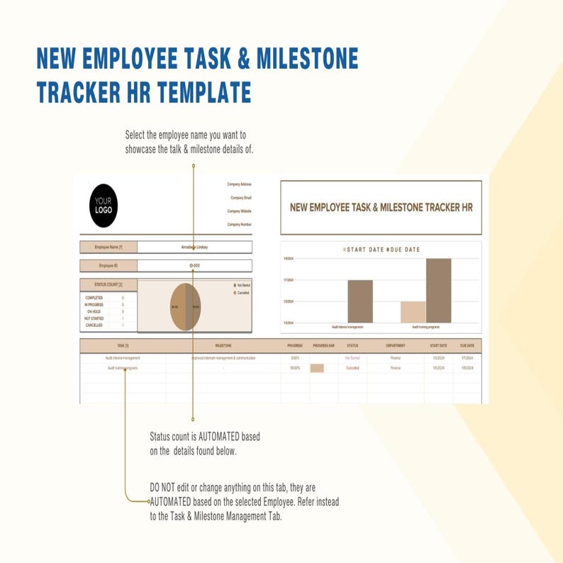 New Employee Task & Milestone Tracker Template | Onboarding Checklist ...
