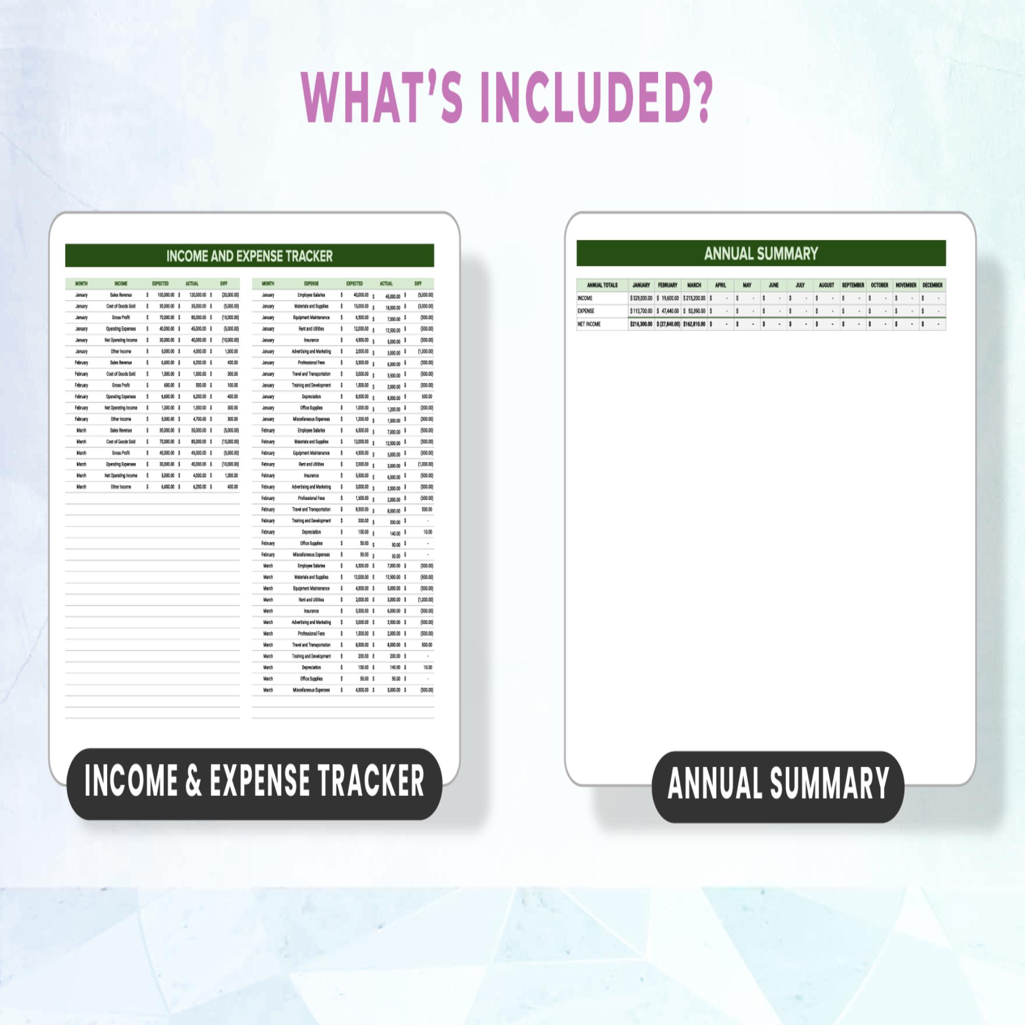 Business Finance Template Excel & Google Sheets | Small Business Budget ...