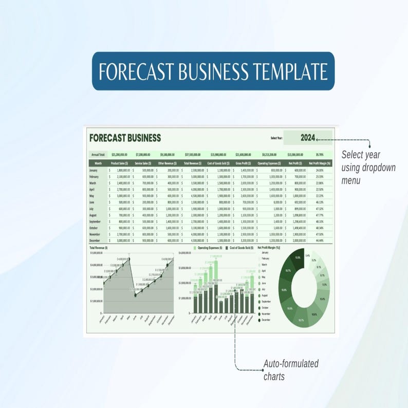 Forecast Business Template Excel & Google Sheets | Financial Projection ...