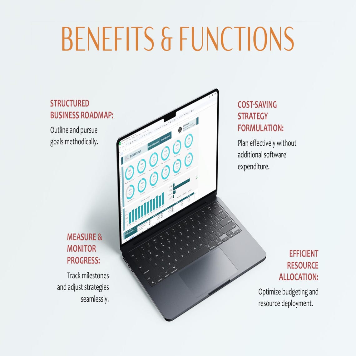 Expense Analysis Template – Excel & Google Sheets Spend Breakdown ...
