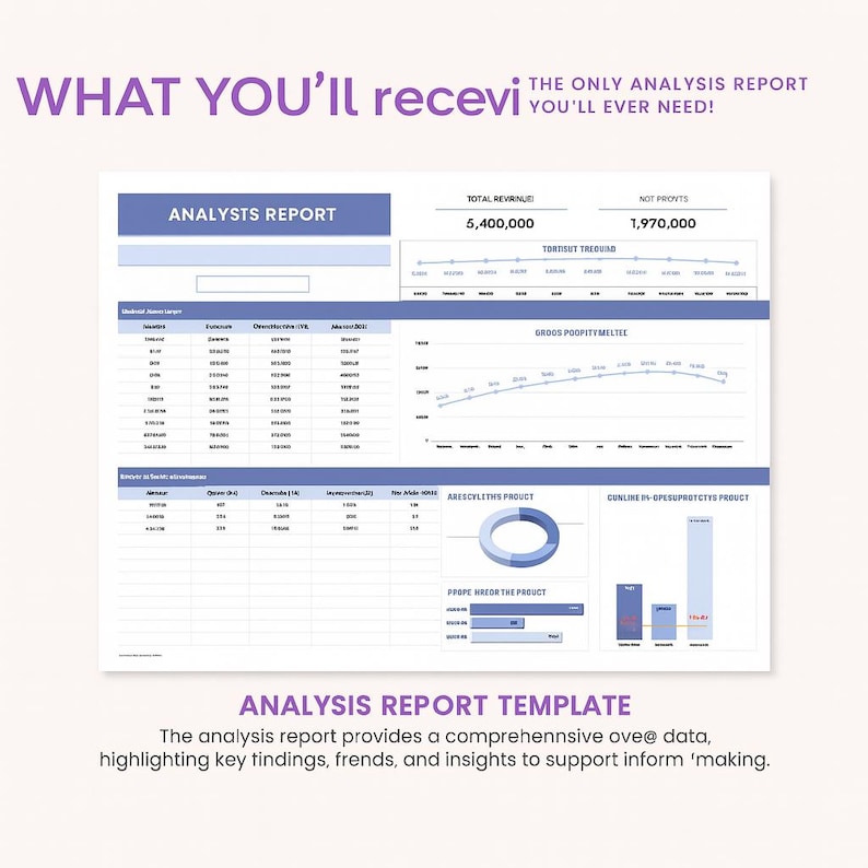 Analysis Report Template Excel & Google Sheets | Business Data Summary ...