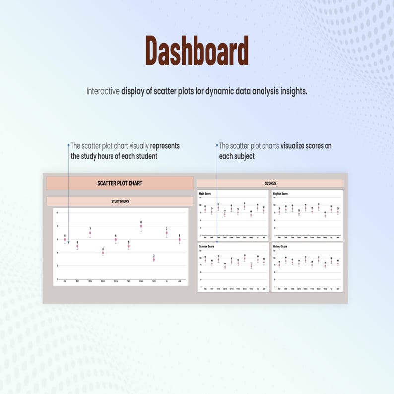 Scatter Plot Chart Template Excel Google Sheets Interactive Data Visualization XY Graph Trend ...