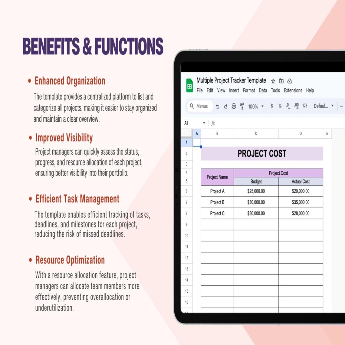 Multiple Project Tracker Template Excel & Google Sheets • Project ...