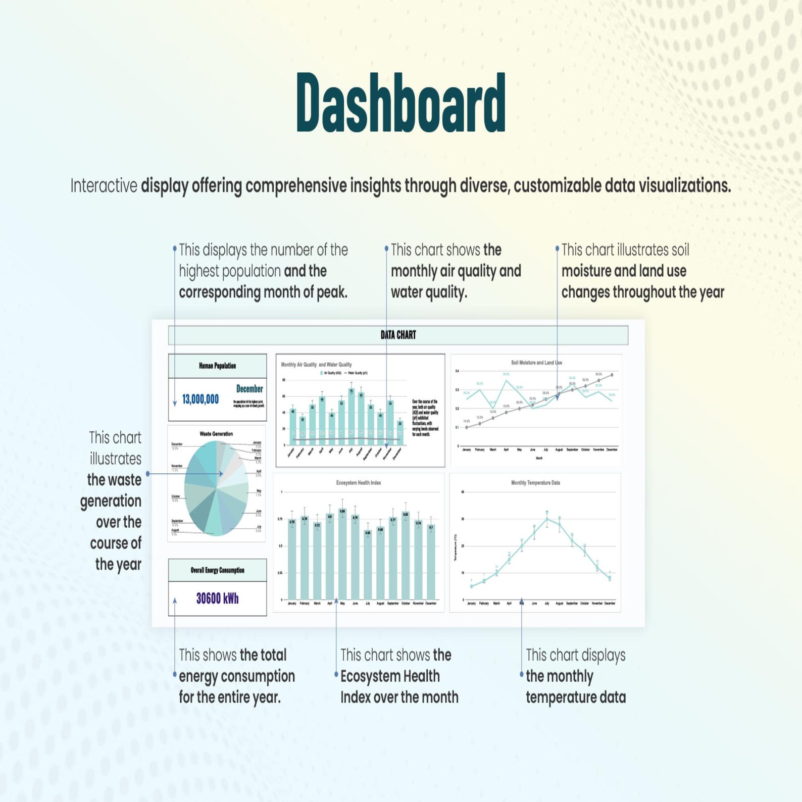 Data Chart Excel Template Google Sheets Data Visualization Chart ...