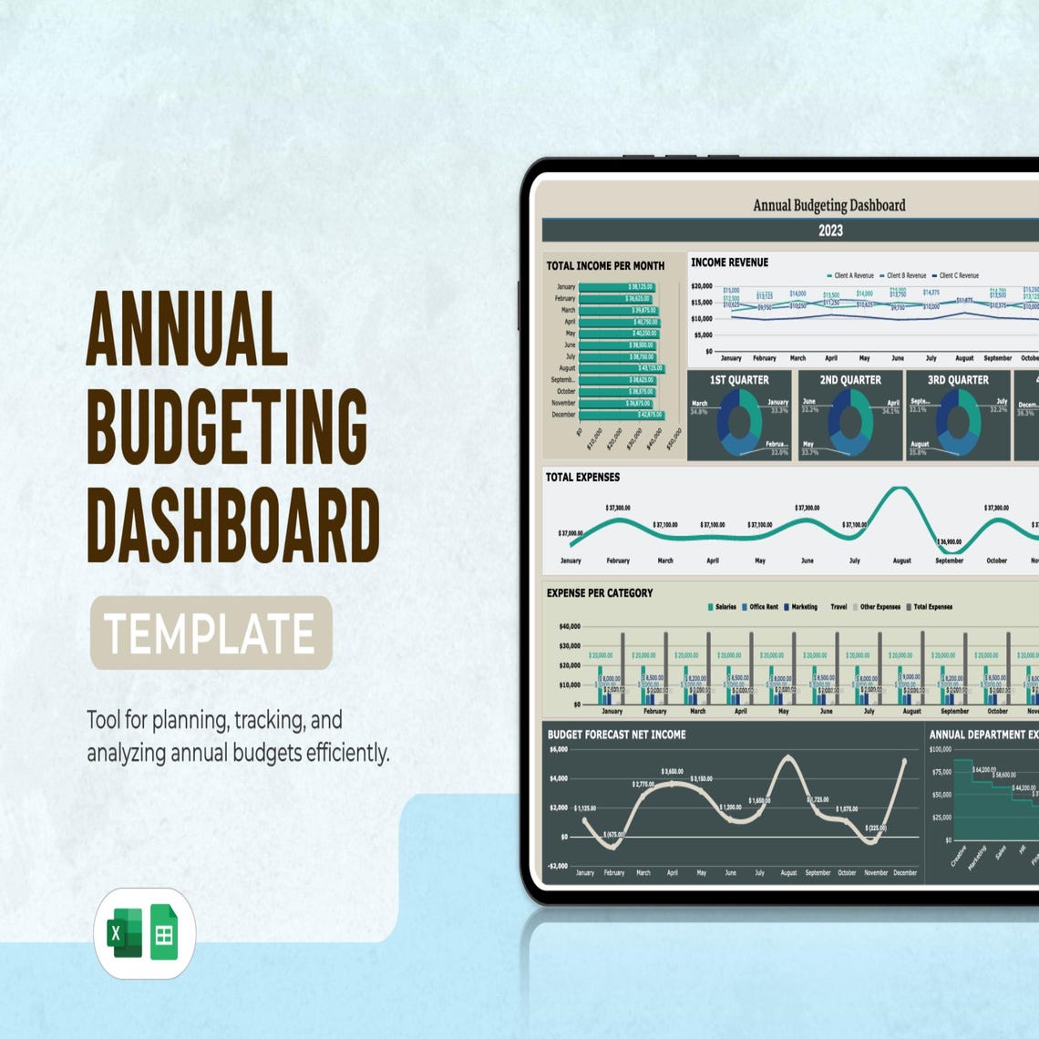Annual Budgeting Dashboard Template Excel Google Sheets – Yearly Budget ...