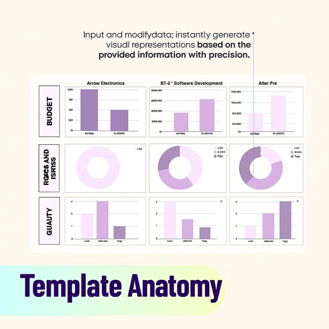 Multiple Project Management Dashboard Excel Template | Gantt Charts ...