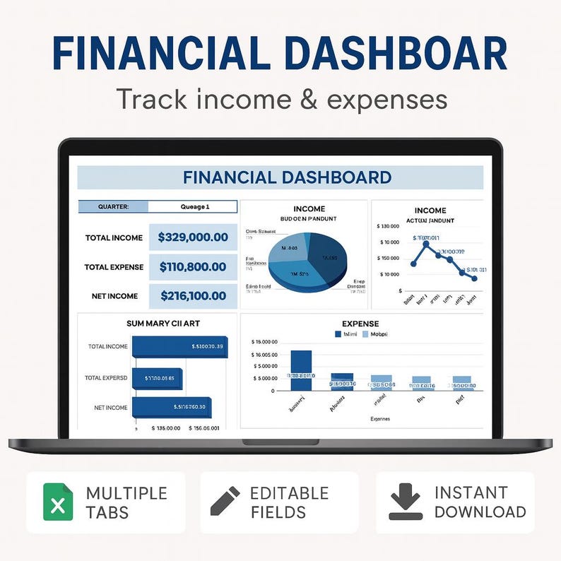 Financial Dashboard Template Excel Google Sheets – Budget Vs Actual ...