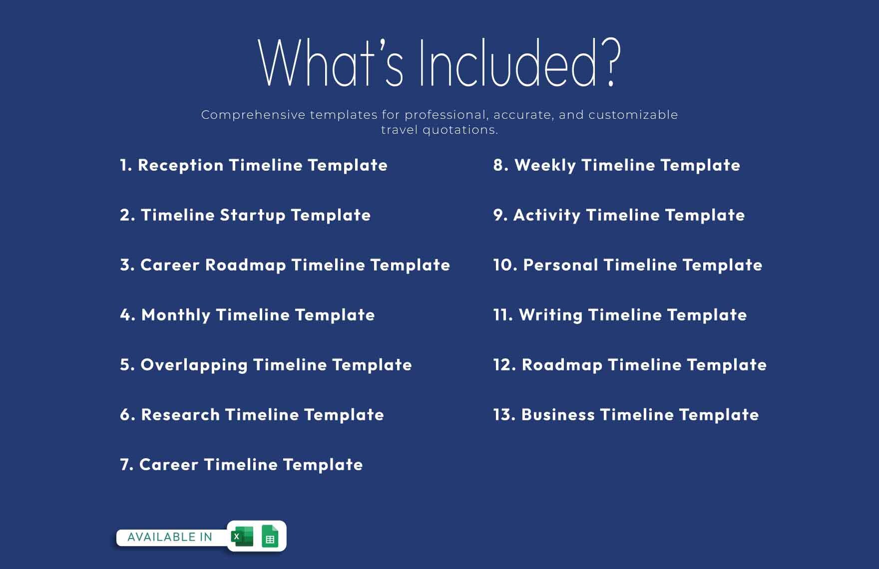 13+ Smart Timeline Template Bundle, Editable Project Schedules for ...