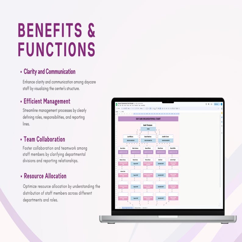 Daycare Organizational Chart Template | Editable Staff Structure ...
