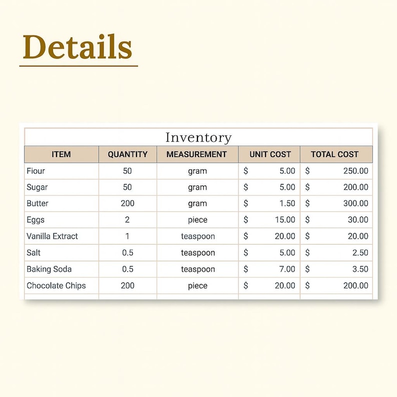 Recipe Cost Template Excel & Google Sheets | Food Cost Calculator ...