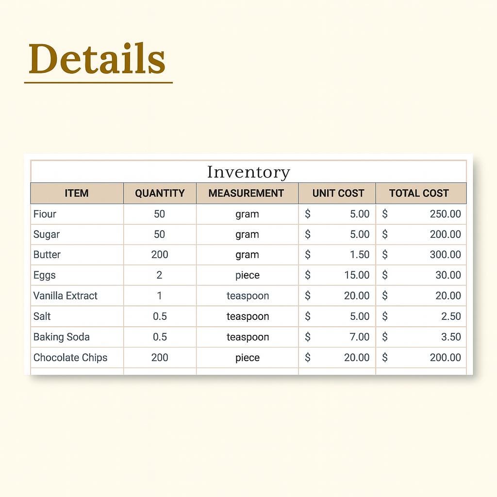 Recipe Cost Template Excel & Google Sheets | Food Cost Calculator ...