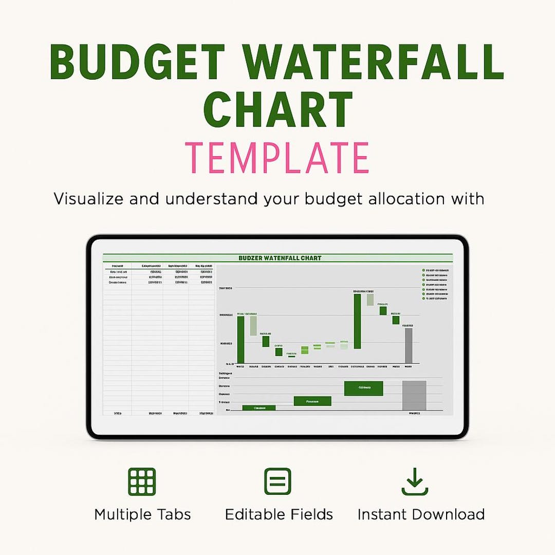 Budget Waterfall Chart Template | Financial Variance Analysis, Expense ...
