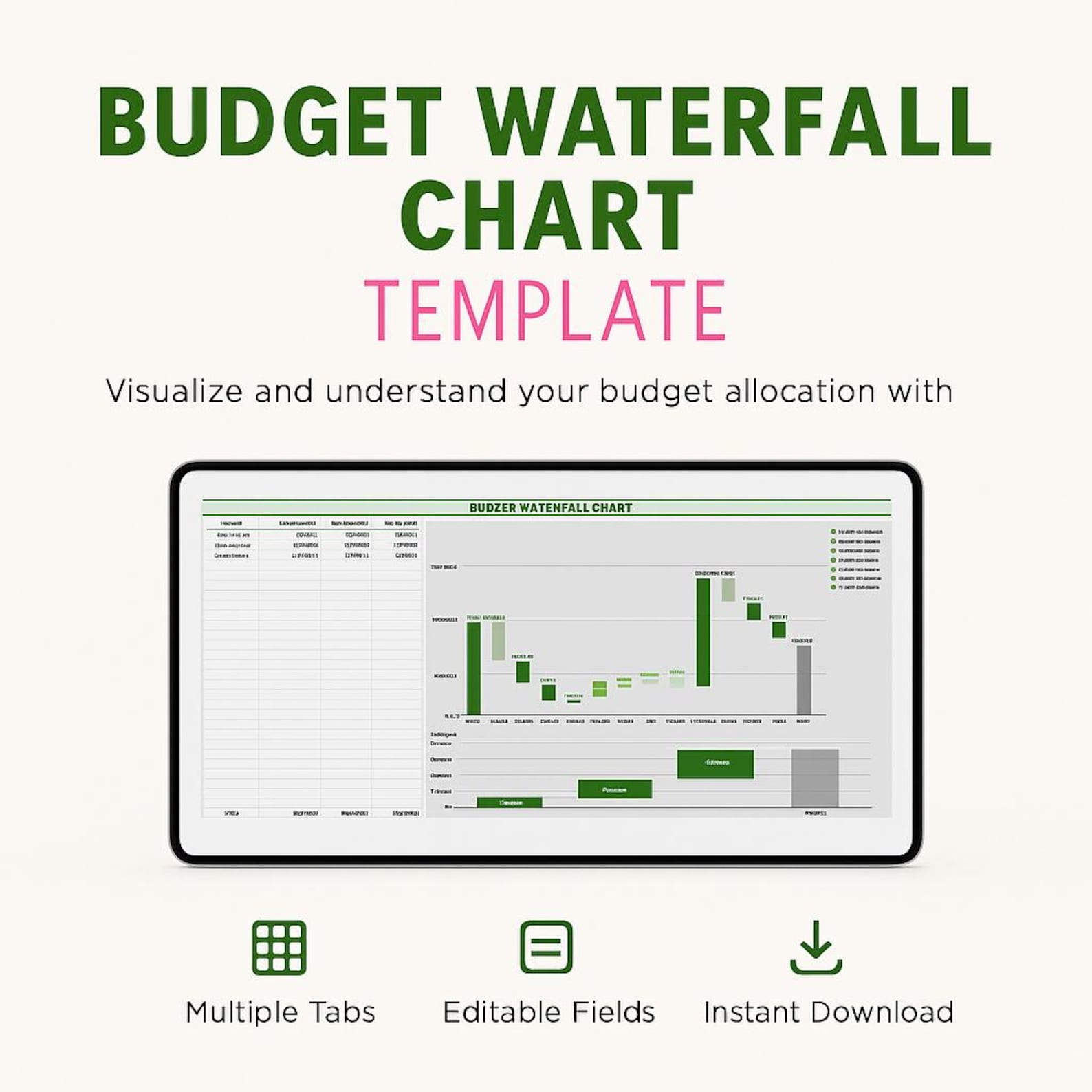 Budget Waterfall Chart Template | Financial Variance Analysis, Expense ...