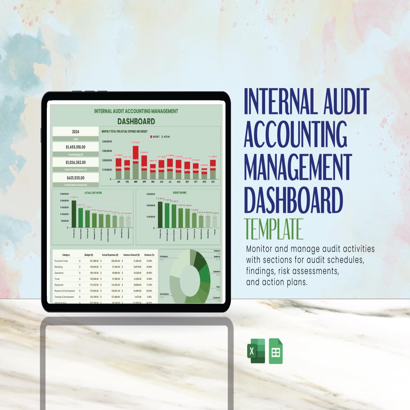 Internal Audit Accounting Management Dashboard Template – Excel ...