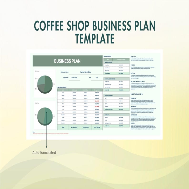 Coffee Shop Business Plan Template Excel & Google Sheets | Café Startup ...