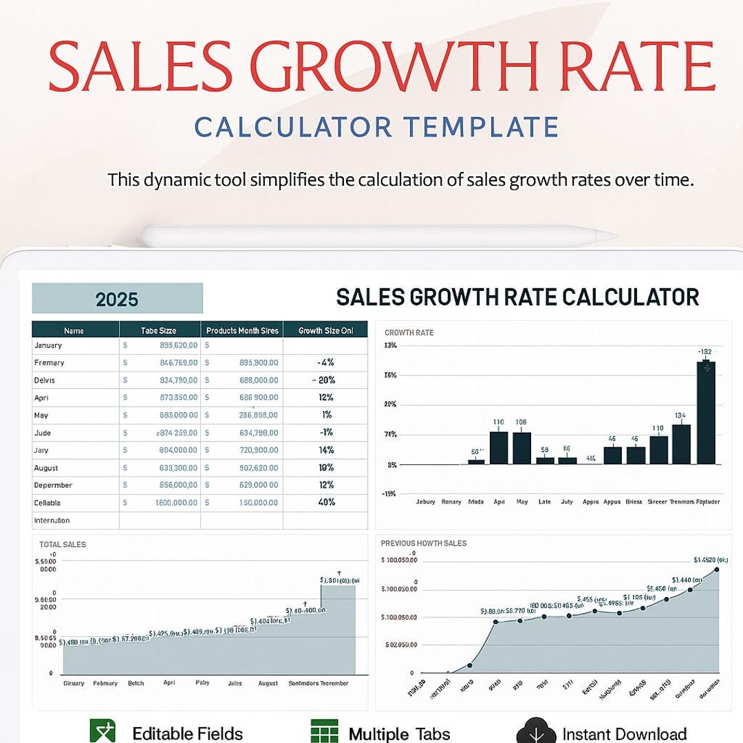 Sales Growth Rate Calculator | Excel & Google Sheets | Revenue Growth ...