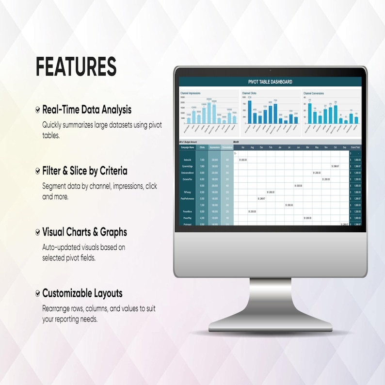 Pivot Dashboard Template Excel Google Sheets – Pivot Table Dashboard ...