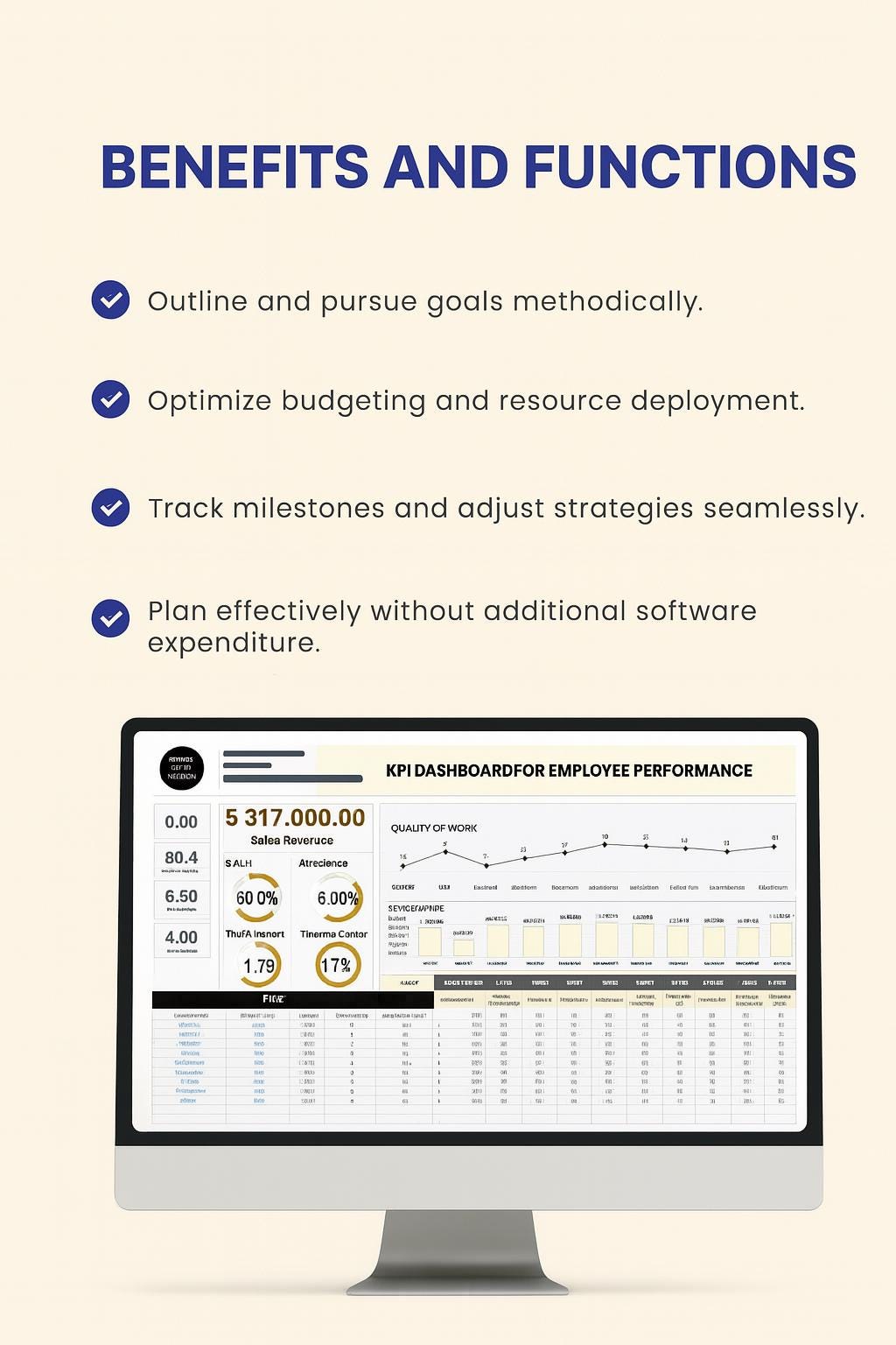 KPI Dashboard for Employee Performance Excel & Google Sheets | HR ...