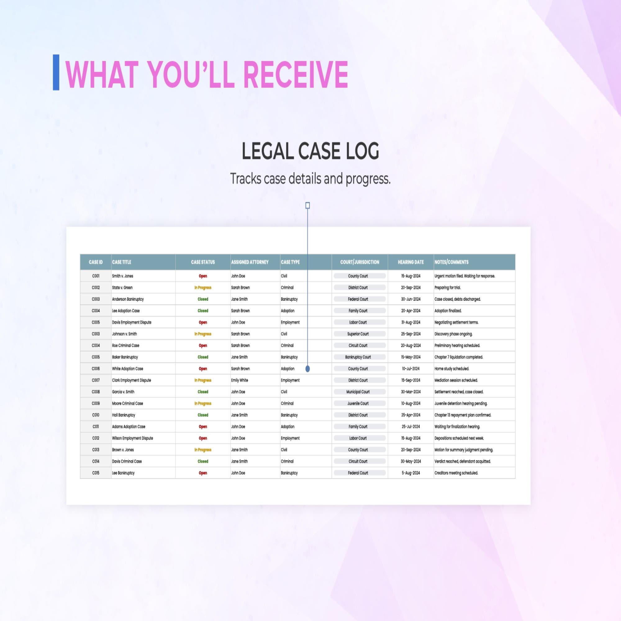 Legal Case Efficiency Analysis Dashboard Template | Law Firm KPI ...