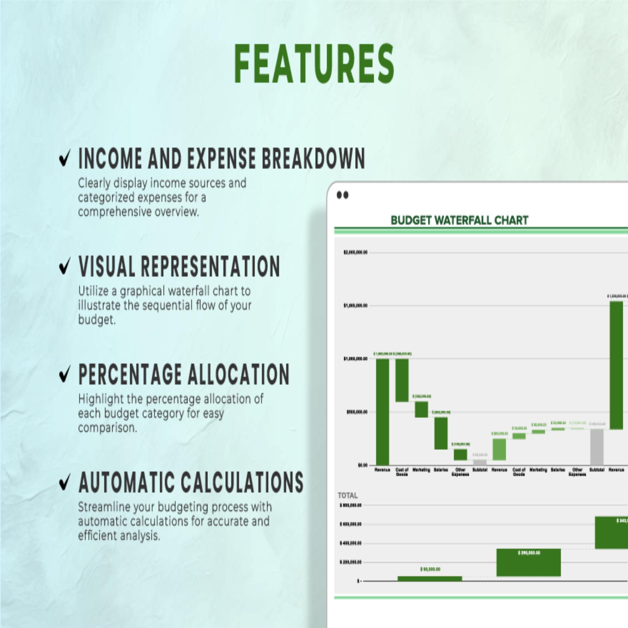 Budget Waterfall Chart Template | Financial Variance Analysis, Expense ...