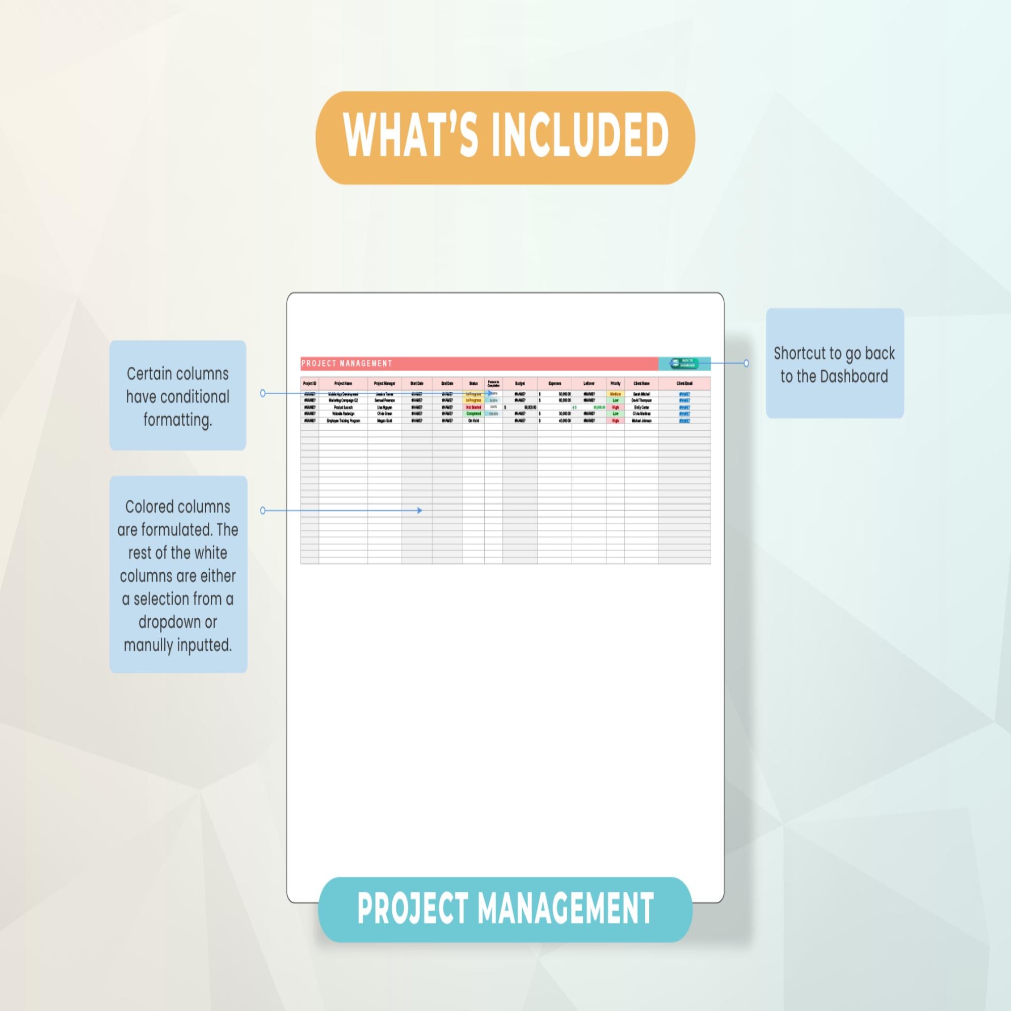 Multiple Project Management Dashboard Template – Excel & Google Sheets ...