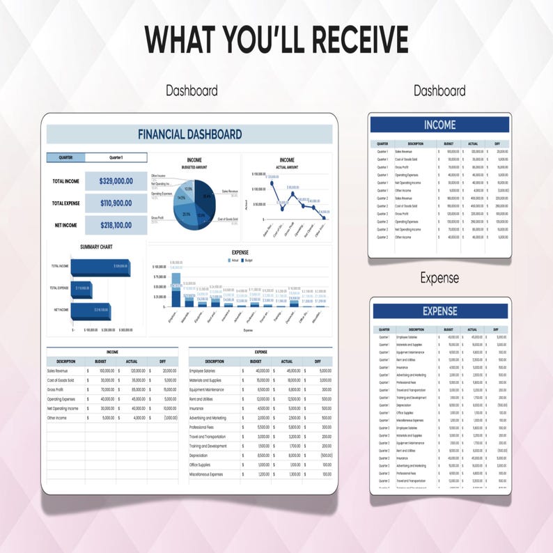 Financial Dashboard Template Excel Google Sheets – Budget Vs Actual ...