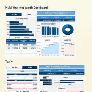 Net Worth Tracker Dashboard Template | Excel & Google Sheets Wealth ...