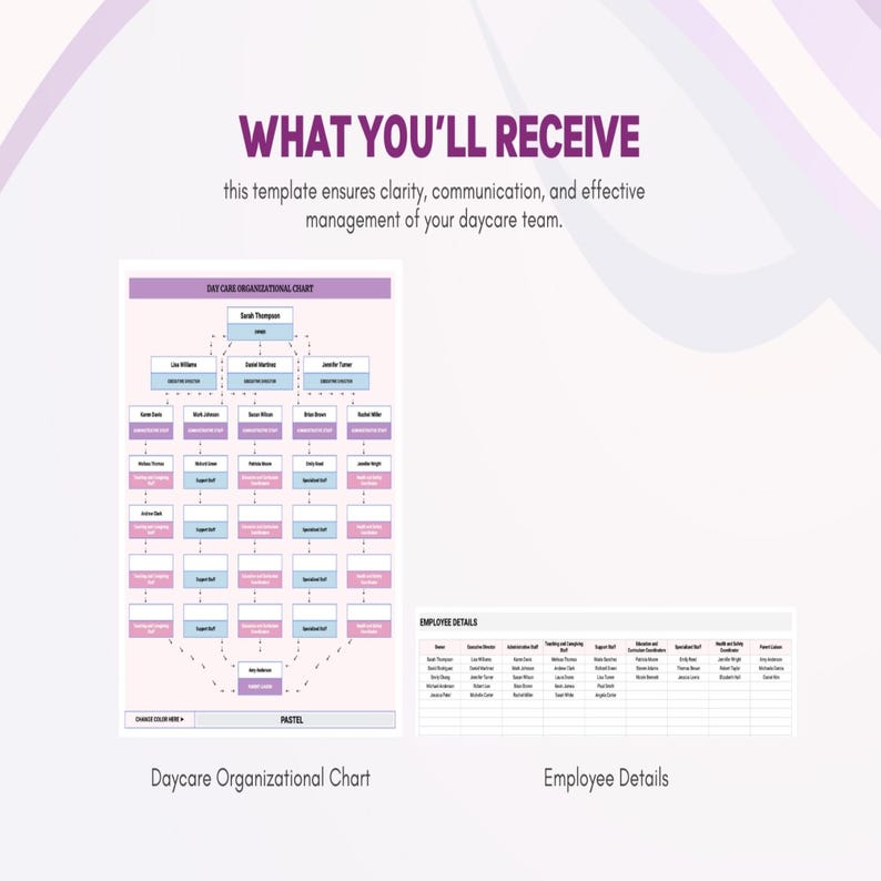 Daycare Organizational Chart Template | Editable Staff Structure ...