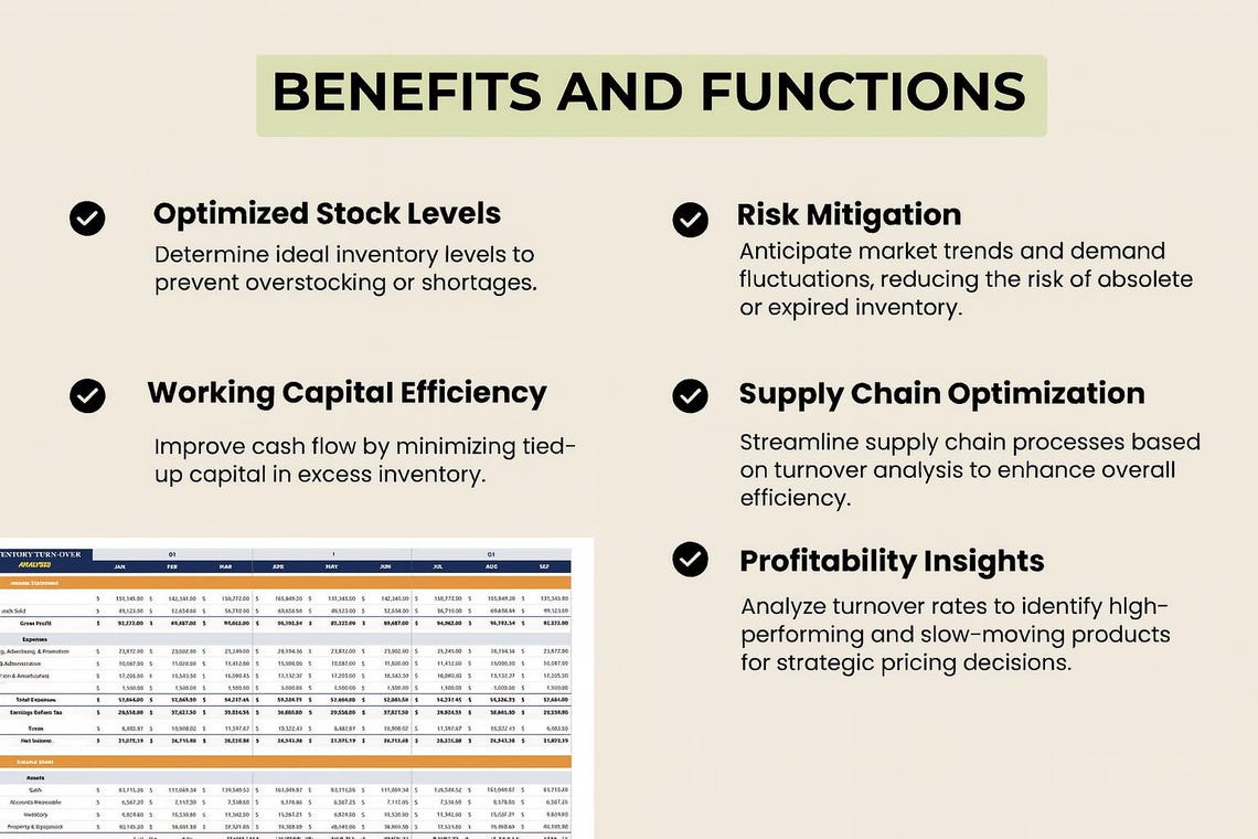 Inventory Turnover Analysis Template Excel & Google Sheets | Product ...