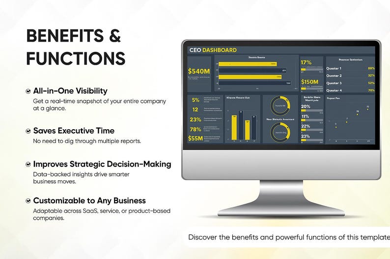 CEO Dashboard Tracker Template | Executive KPI Dashboard Excel & Google ...