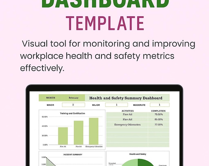 Safety Key Performance Indicator Dashboard With Injury Cost | HSE ...