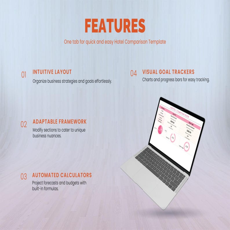 Hotel Comparison Template Excel & Google Sheets | Travel Planner, Price ...