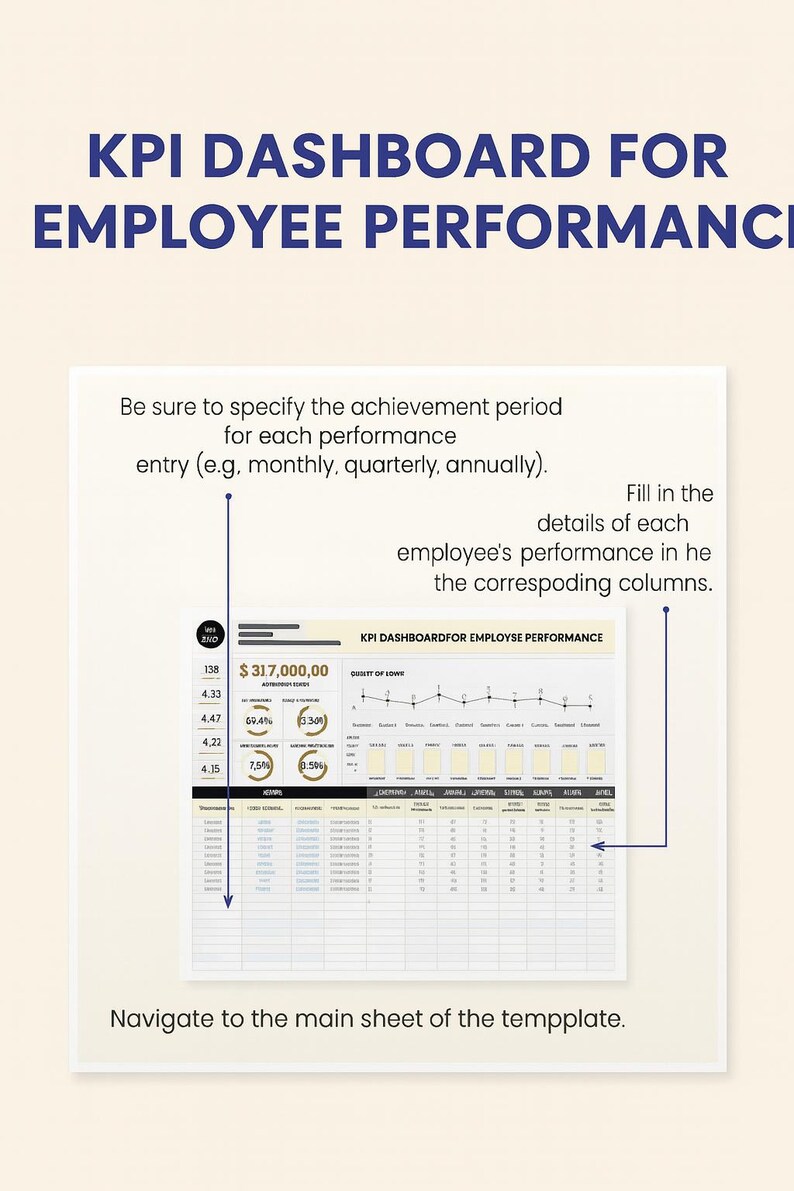 KPI Dashboard for Employee Performance Excel & Google Sheets | HR ...