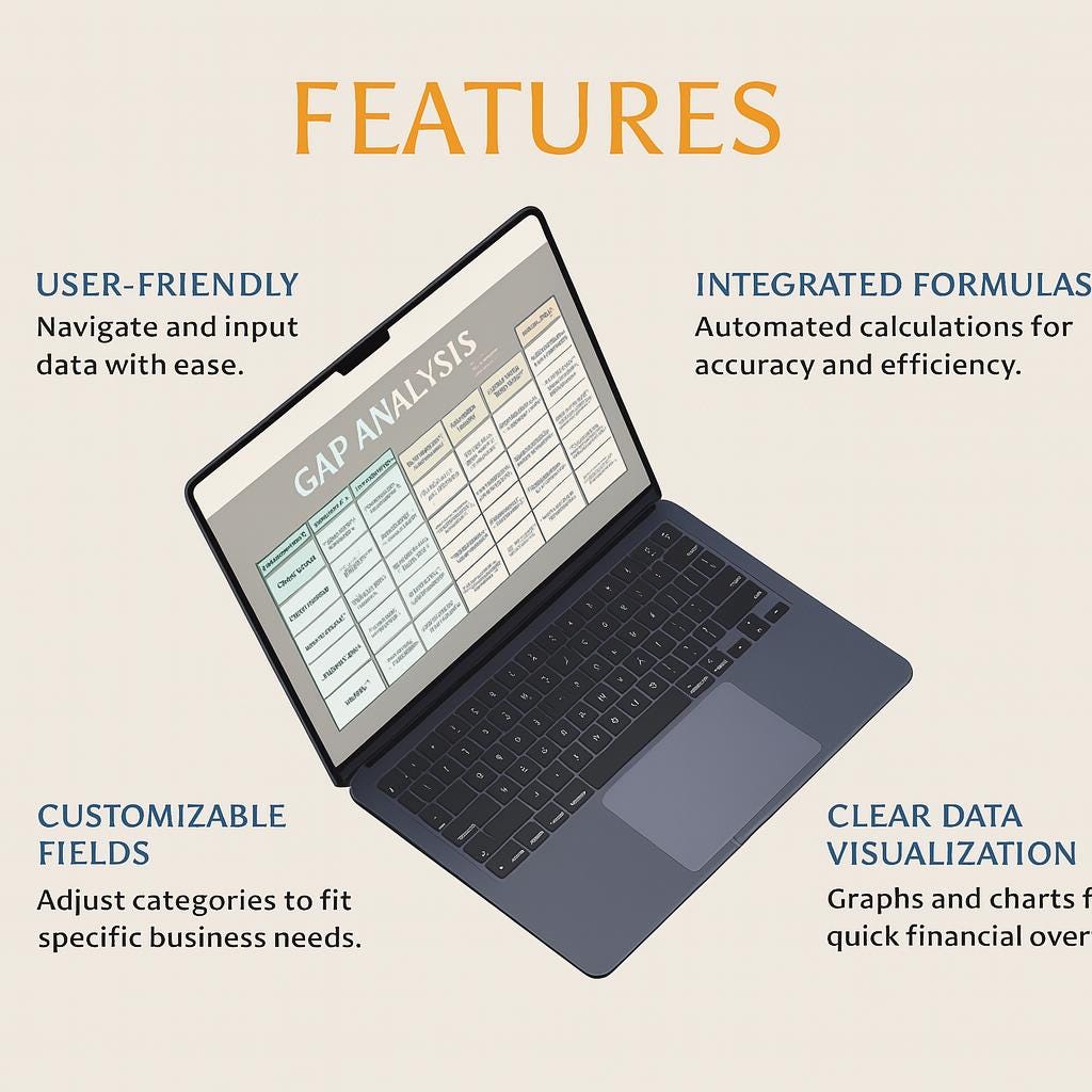 Gap Analysis Excel Template With Google Sheets | Business Performance ...