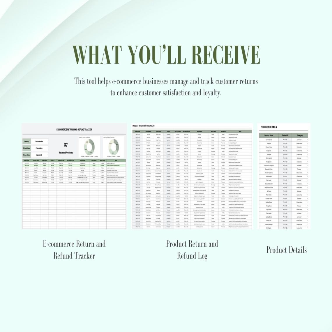 Ecommerce Return & Refund Tracker Excel and Google Sheets | Return ...