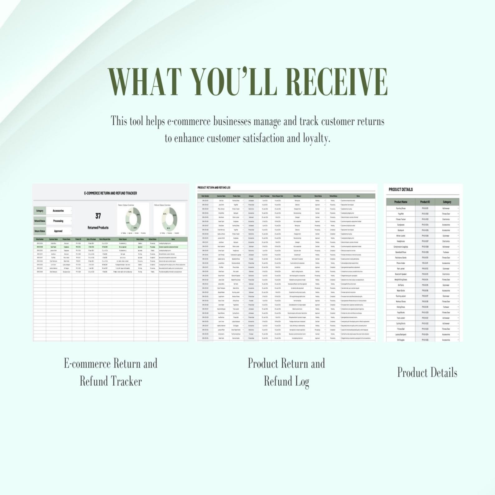 Ecommerce Return & Refund Tracker Excel and Google Sheets | Return ...