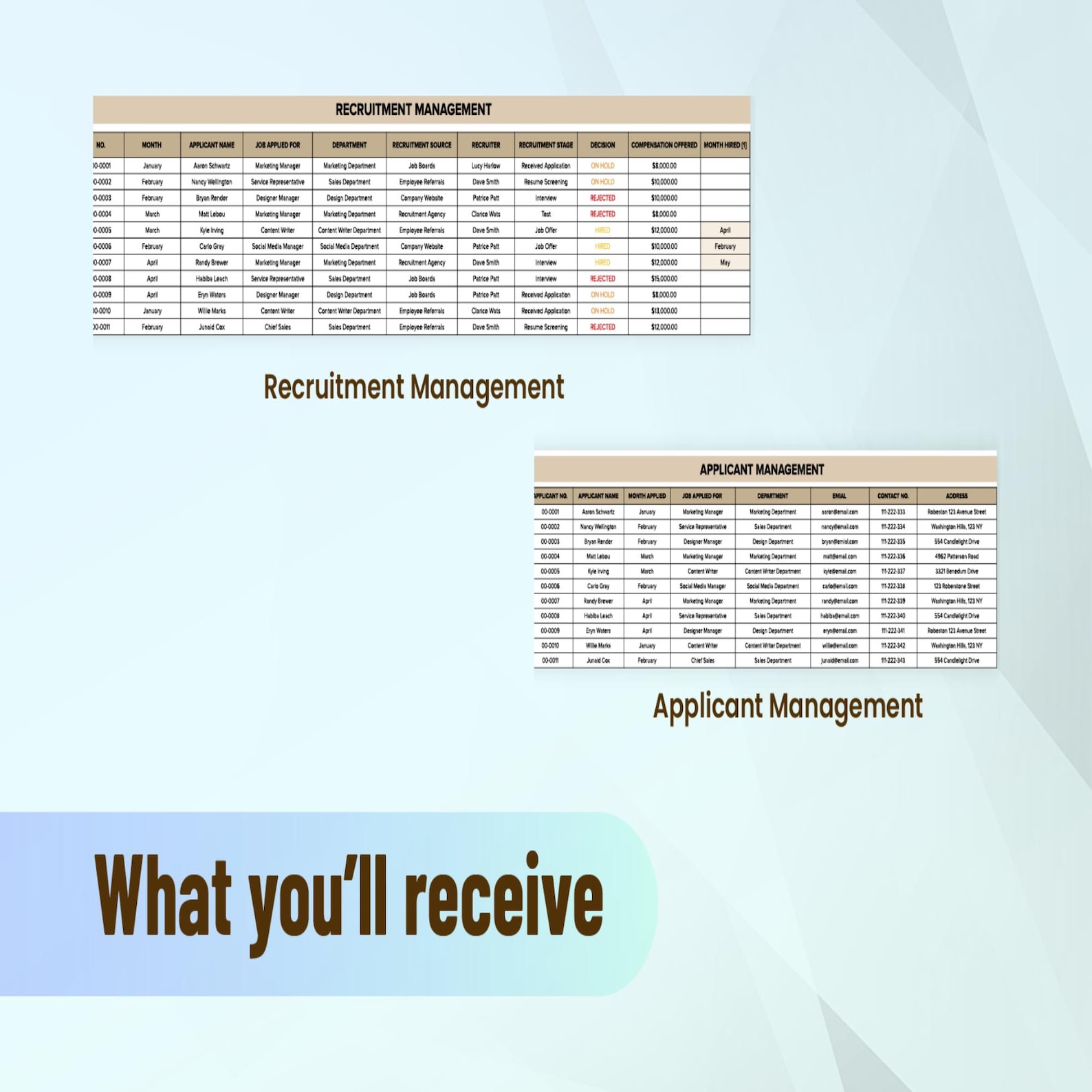 Recruitment Dashboard Template Excel & Google Sheets | HR Hiring ...