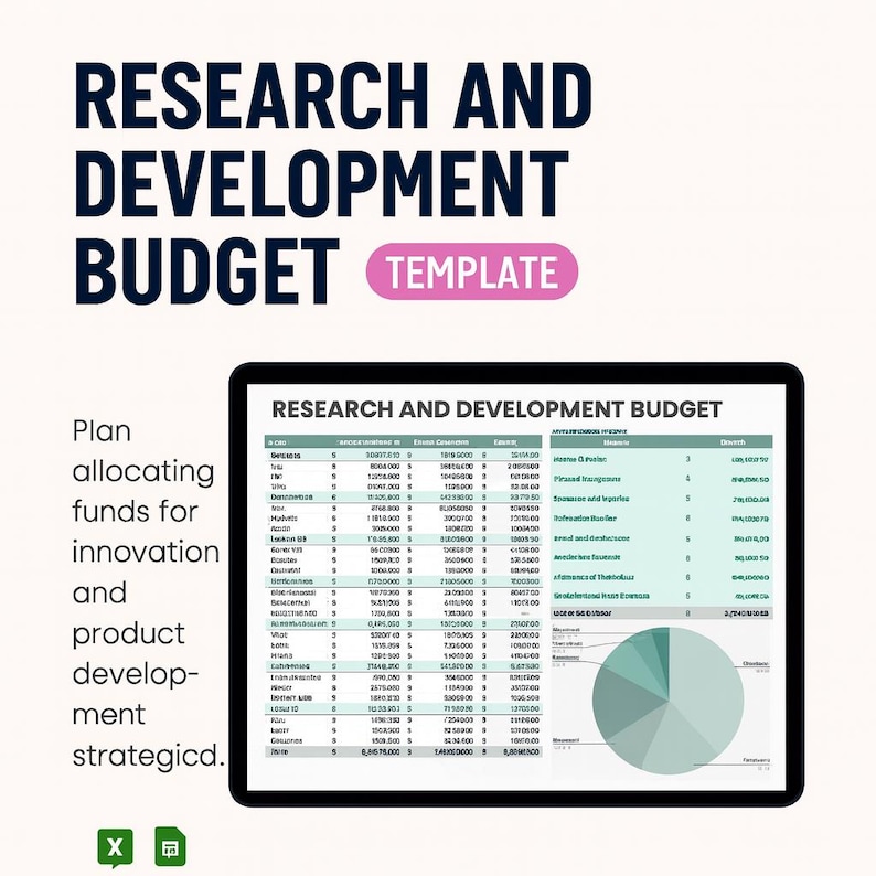 Research and Development Budget Template Excel and Google Sheets | R&D ...