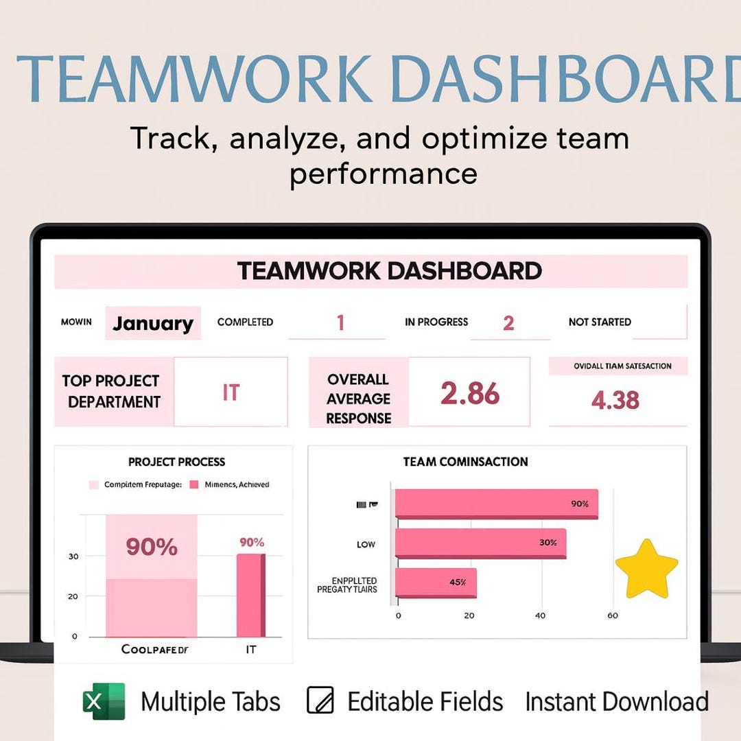 Teamwork Dashboard Template Excel Google Sheets – Team Collaboration ...