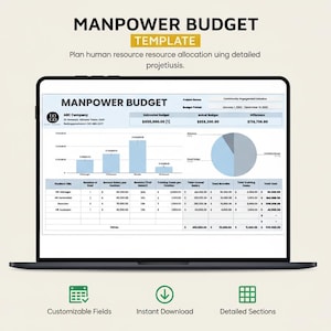 Manpower Budget Template Excel & Google Sheets | Employee Salary, HR ...