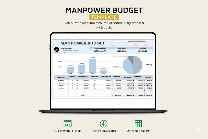 Manpower Budget Template Excel & Google Sheets | Employee Salary, HR ...