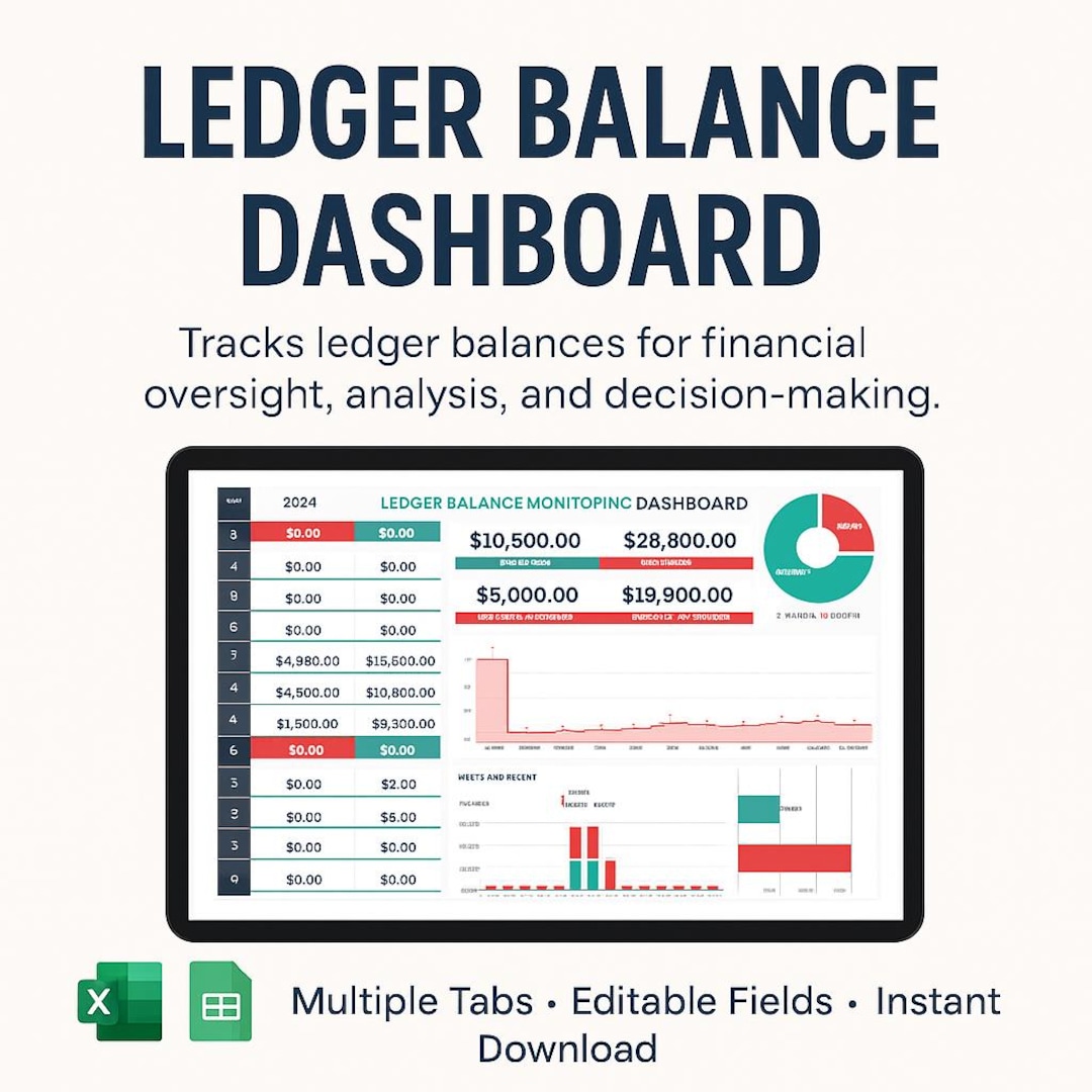 Ledger Balance Monitoring Dashboard Template – Excel & Google Sheets ...