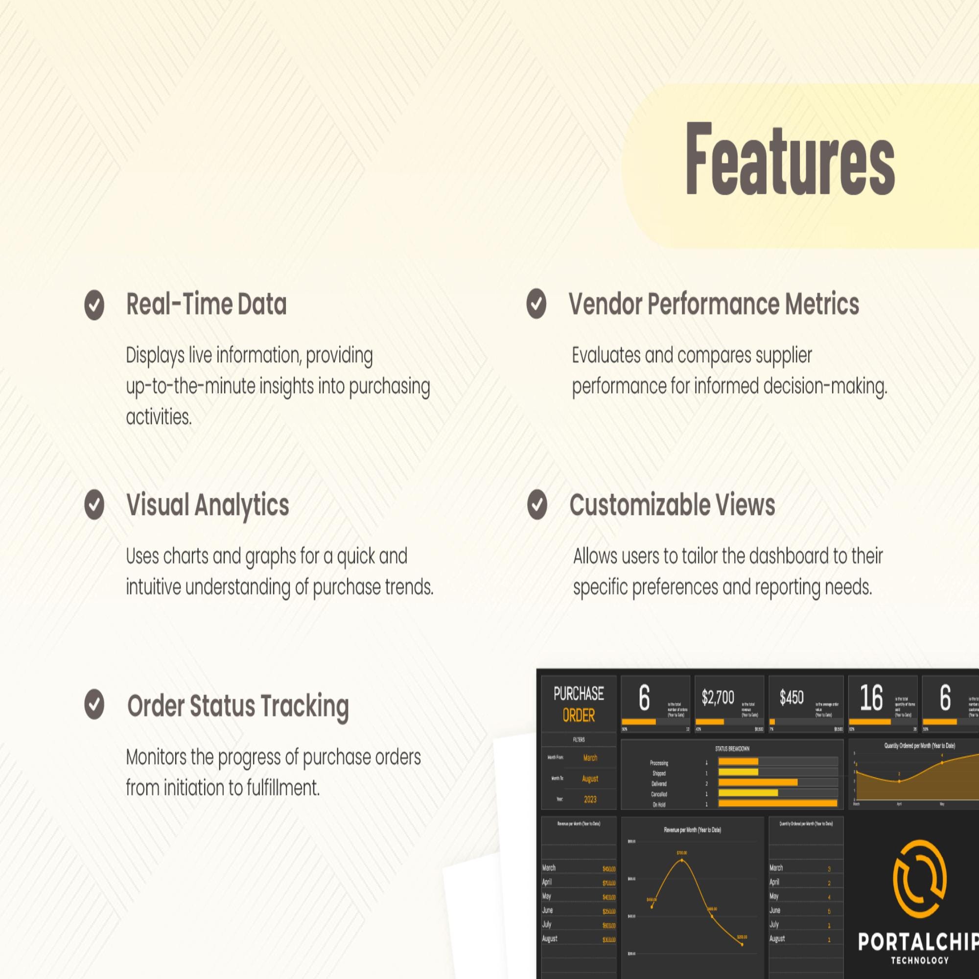 Purchase Order Dashboard Template Excel Google Sheets – PO Tracker, Supplier Metrics, Spend ...