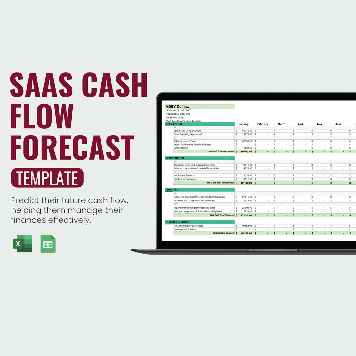 Saas Management Template Bundle | Financial Projection Saas Model ...