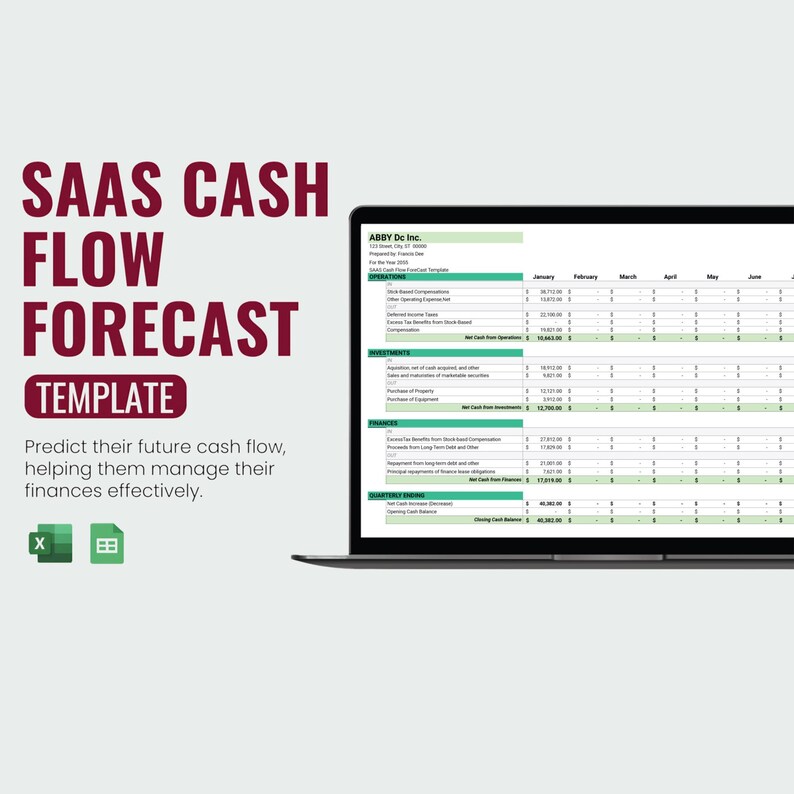 Saas Management Template Bundle | Financial Projection Saas Model ...