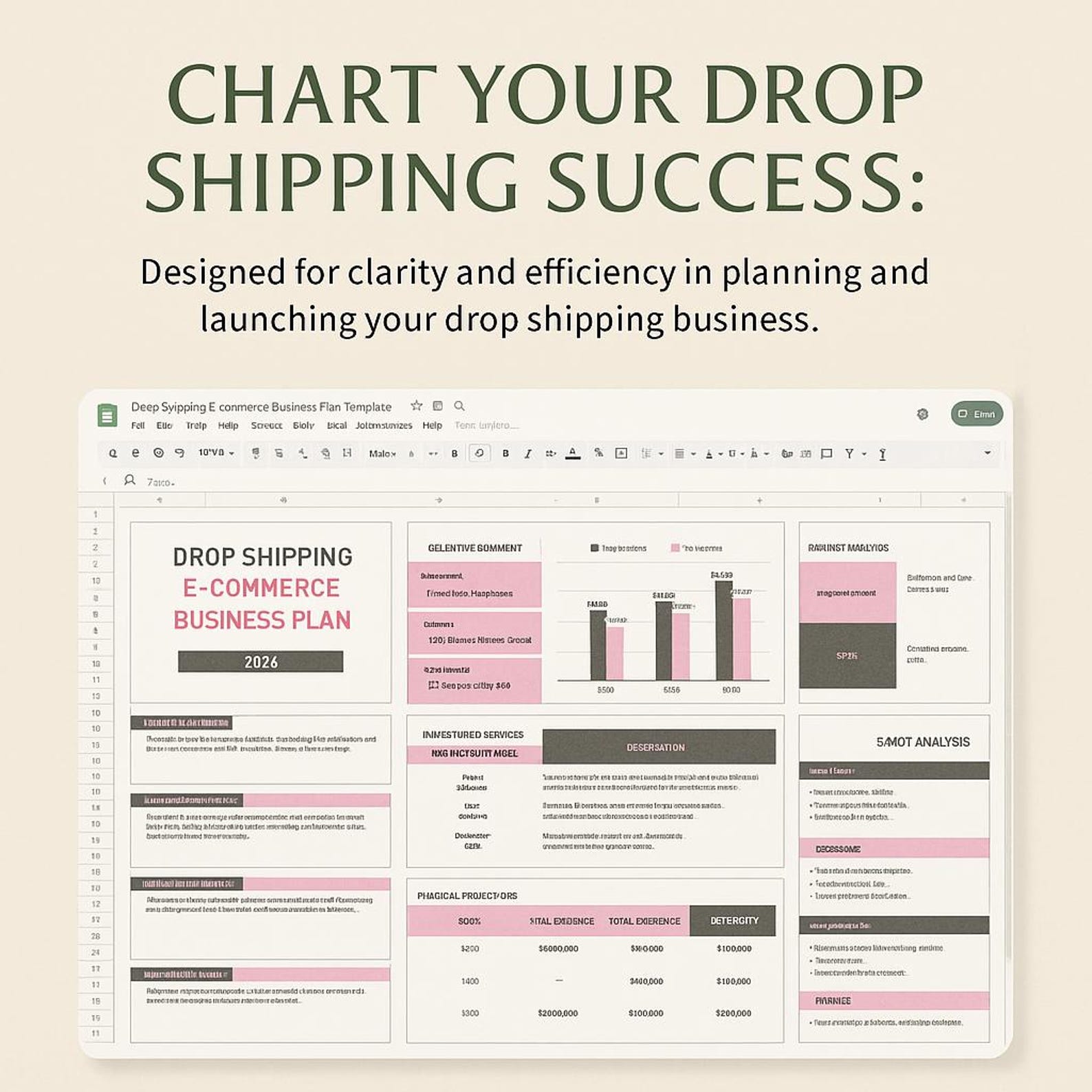 Ecommerce Dropshipping Business Plan Template for Shopify Woocommerce ...