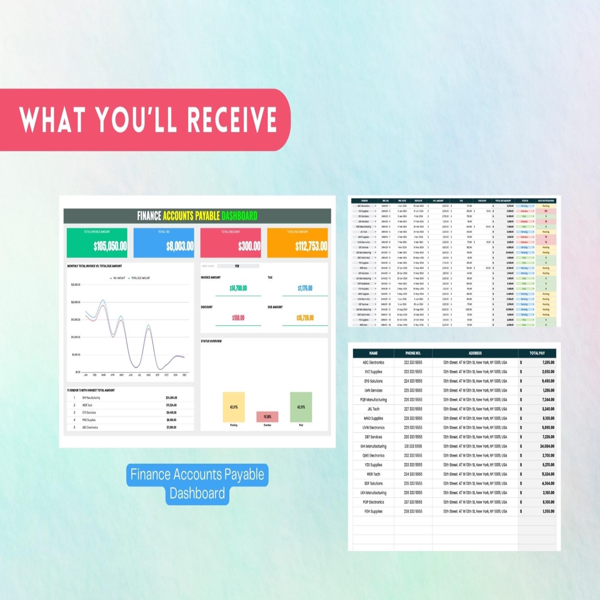 Finance Accounts Payable Dashboard Template – Excel & Google Sheets AP ...